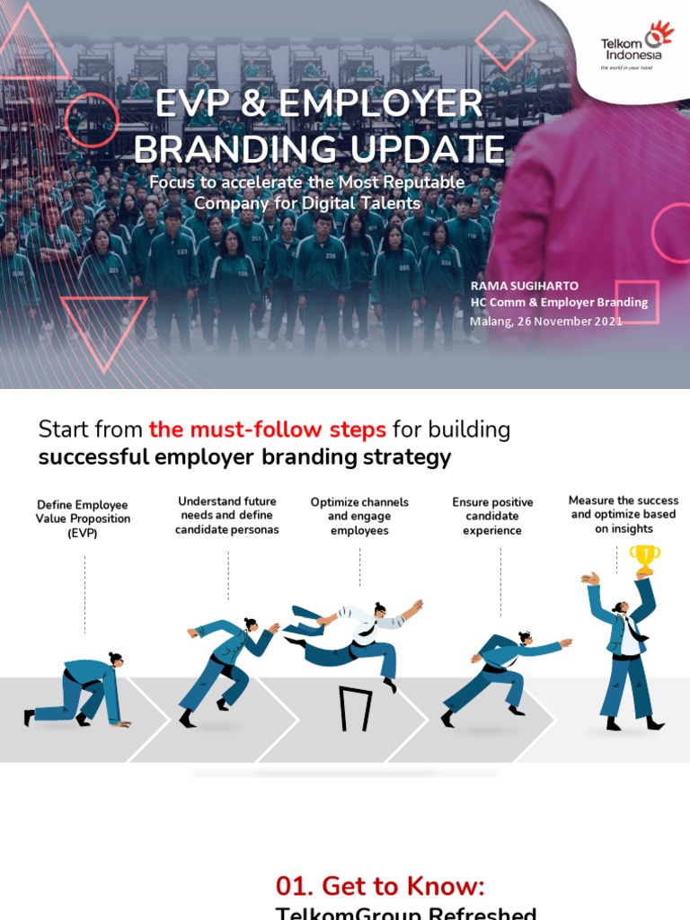 Evp & Employer Branding Update: Focus To Accelerate The Most Reputable ...