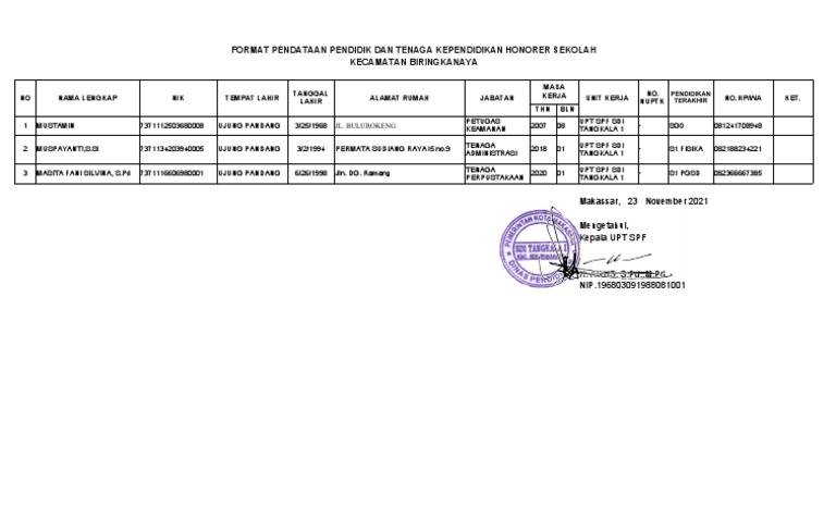 Format Permintaan Data Pegawai Honorer | PDF