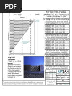 prEN 6115 | PDF | Screw | Forging