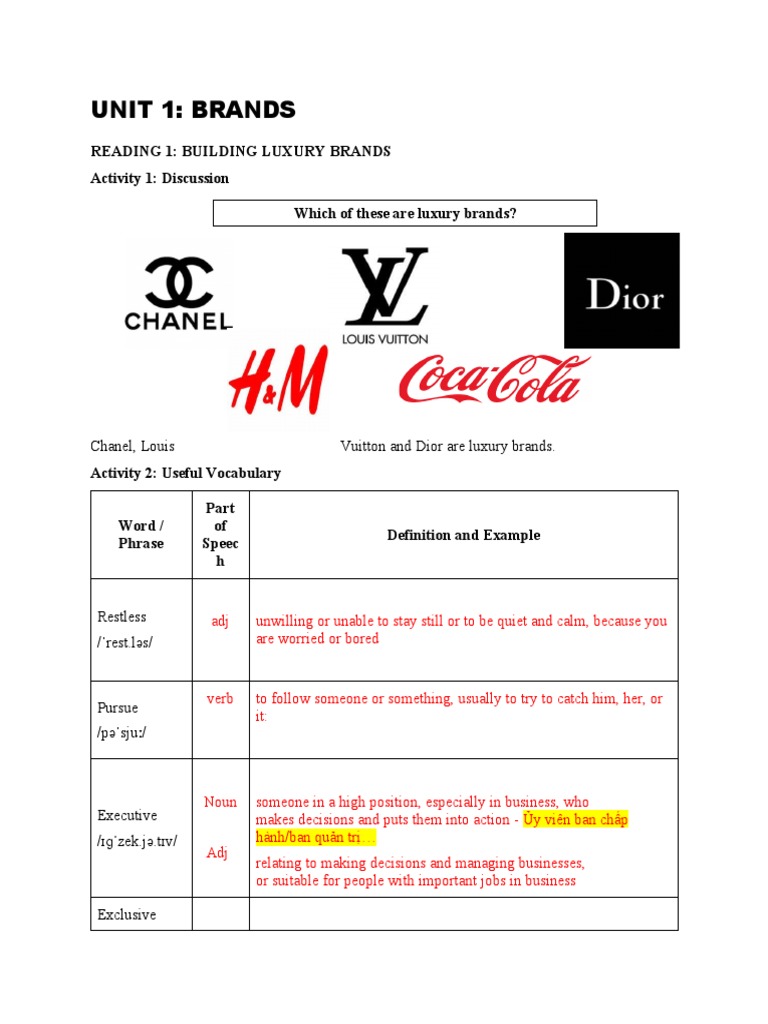 Unit 1: Brands: Reading 1: Building Luxury Brands Activity 1: Discussion Which of These Are ...