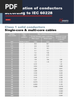 Wire Pull Test Standards PDF | PDF | Electrical Engineering | Building ...