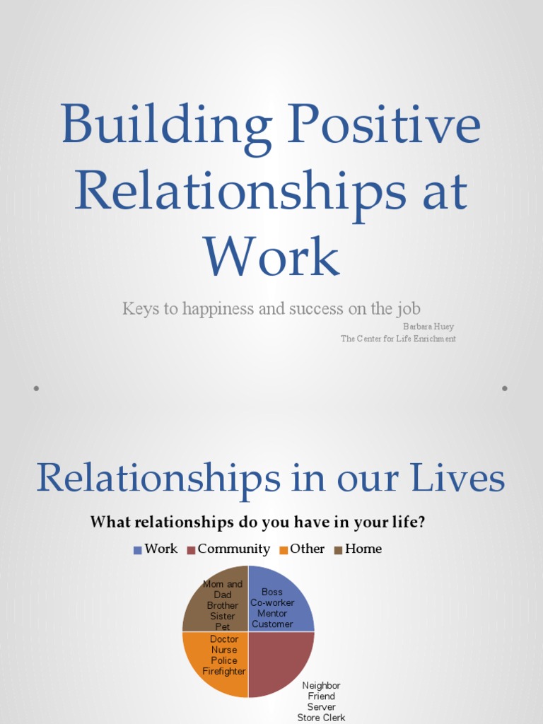 Building Positive Work Relationships | PDF | Harassment