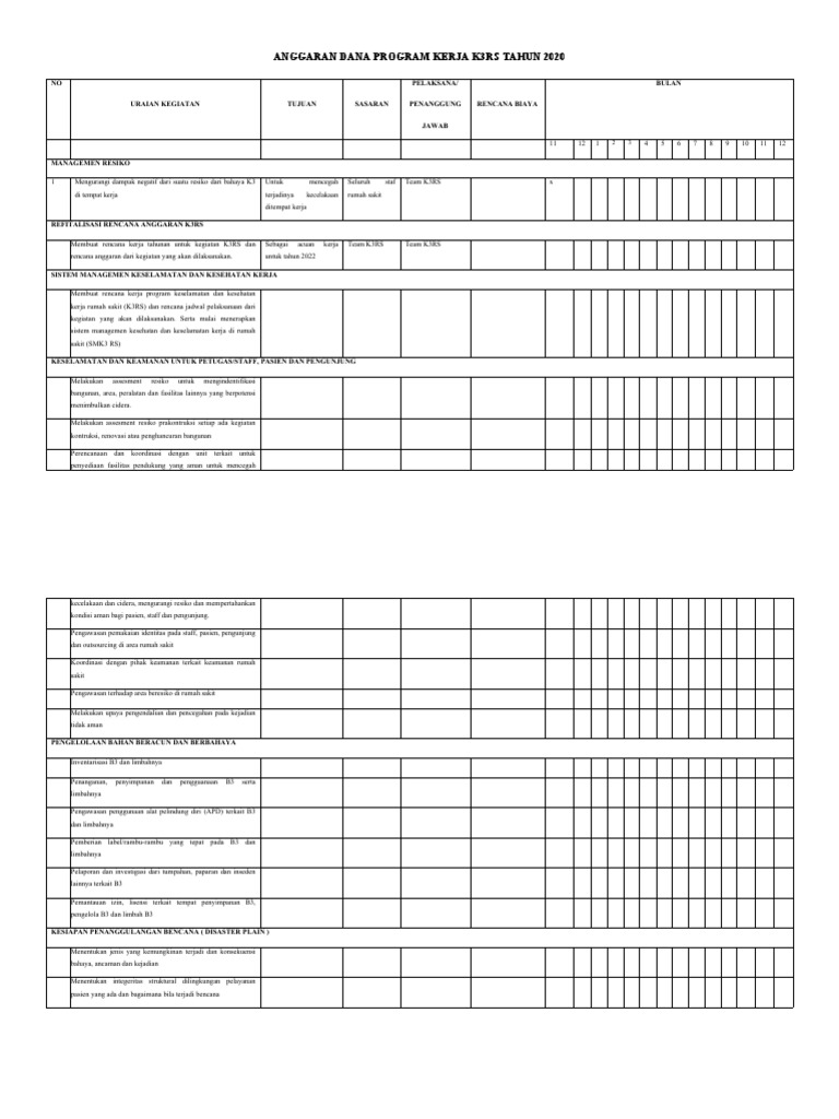 Anggaran Dana Program Kerja k3rs Tahun 2020 | PDF