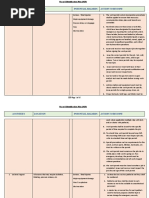 Electrical Work Risk Assessment | PDF | Personal Protective Equipment ...