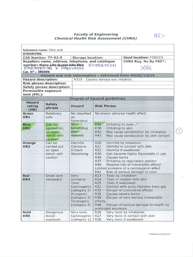 Sample - CHRA Form For Citric Acid | PDF