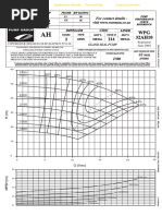 Warman Pump Curves PDF | PDF | Pump | Continuum Mechanics