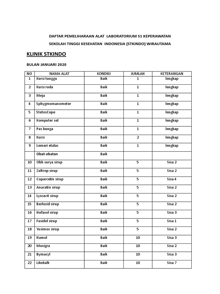 Format Pemeliharaan Alat Labolatorium | PDF