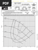 TKL Pump - Data - Sheet | PDF | Pump | Physical Sciences