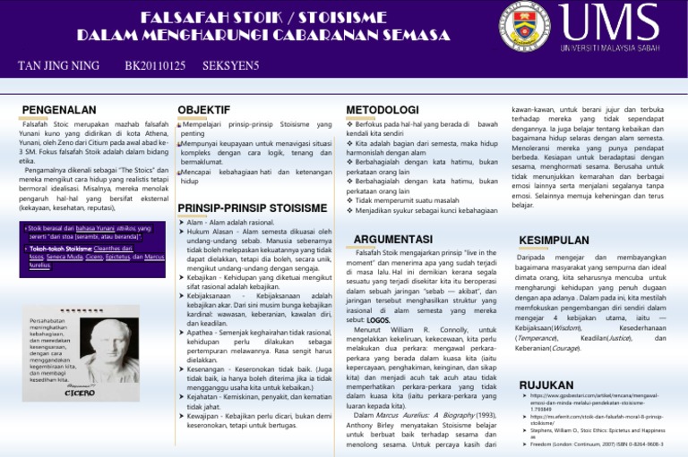 Contoh Poster Falsafah | PDF
