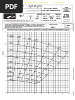 Warman Slurry Pump Technical Catalogue | PDF