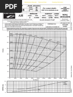 Warman Pump Curves PDF | PDF | Pump | Continuum Mechanics