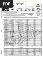 Geho ZPM TZPM Series Spec Sheet | PDF | Pump | Piston