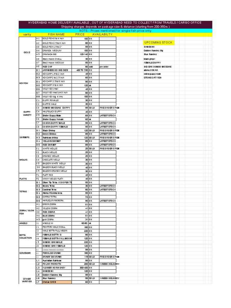 Fish List Prices | PDF | Fishkeeping | Fish And Humans