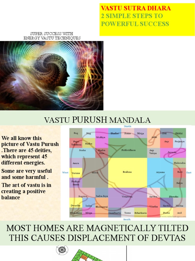2 Vastu Sutras For Quick Sucess | PDF
