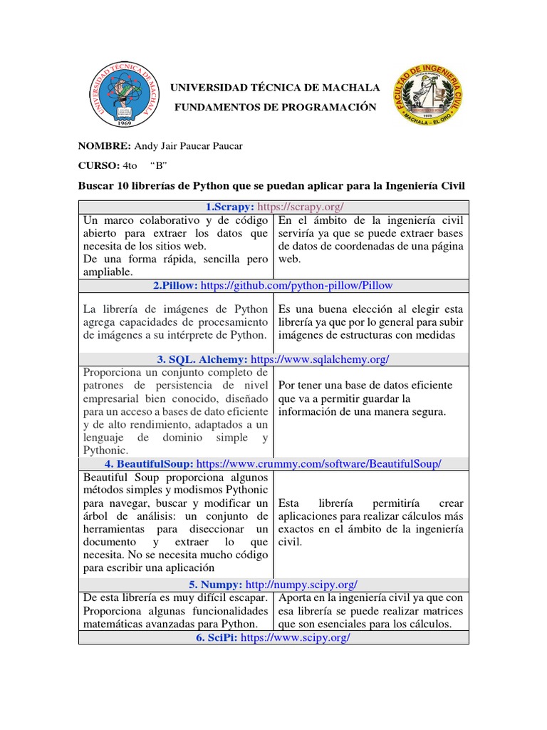 10 Librerias | PDF | Python (lenguaje de programación) | Desarrollo de ...