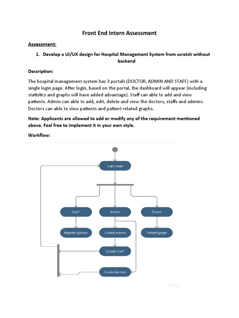 Front End Intern Assessment Latest | PDF | Business | Computers