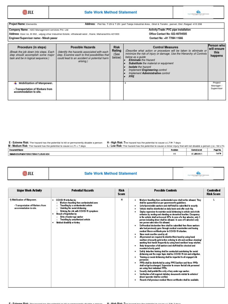 SWMS-Pipe Instalation Work at Utility 25.01.21 | PDF | Personal ...