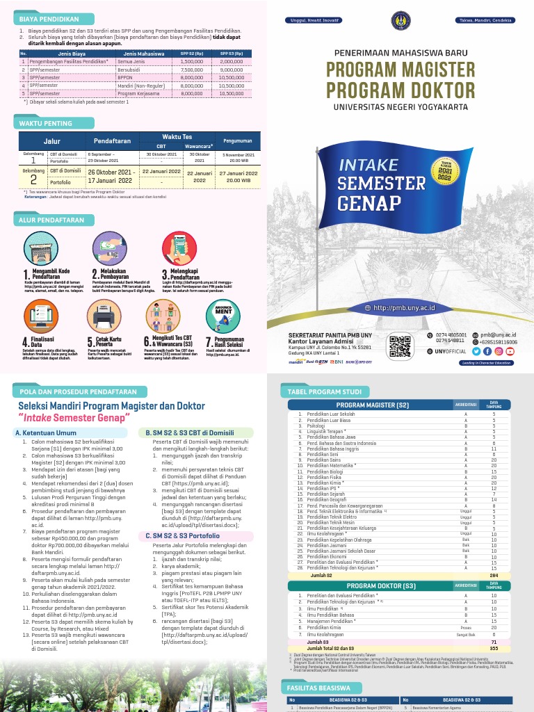 Biaya dan Prosedur Pendaftaran S2 S3 UNY | PDF