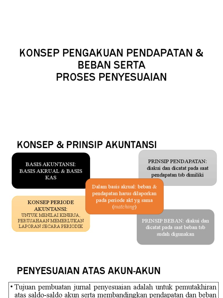 Konsep Pengakuan Pendapatan Dan Beban Serta Proses Penyesuaian | PDF