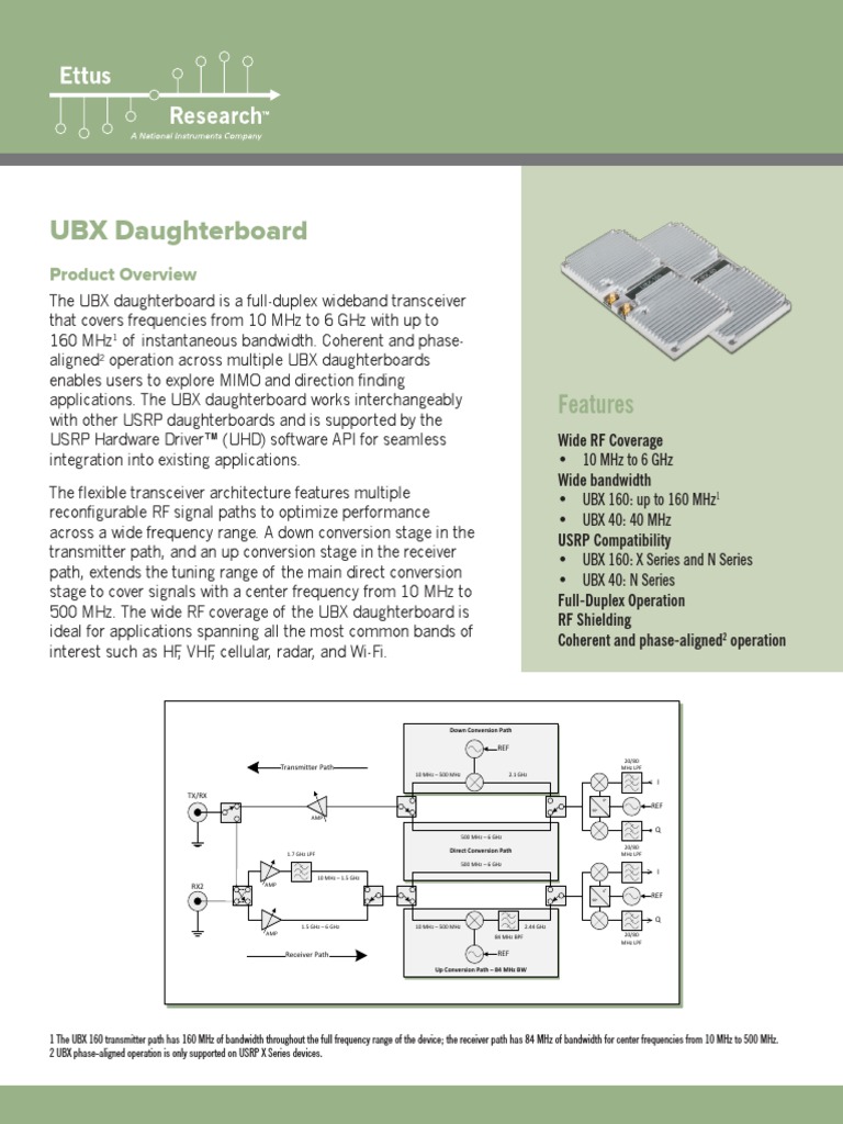 UBX Data Sheet | PDF | Radio Technology | Electrical Engineering