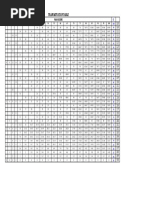 Transmutation Table | PDF