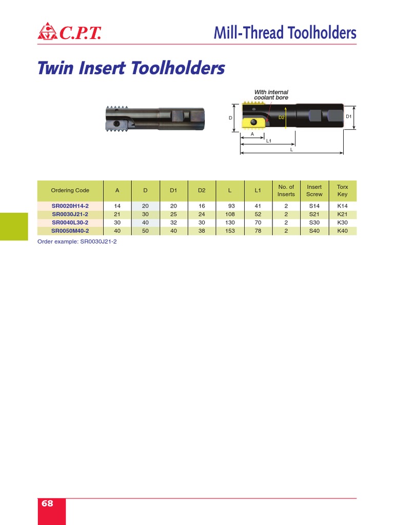 CPT Mill Thread Tool Twin Insert | Download Free PDF | Numerical ...