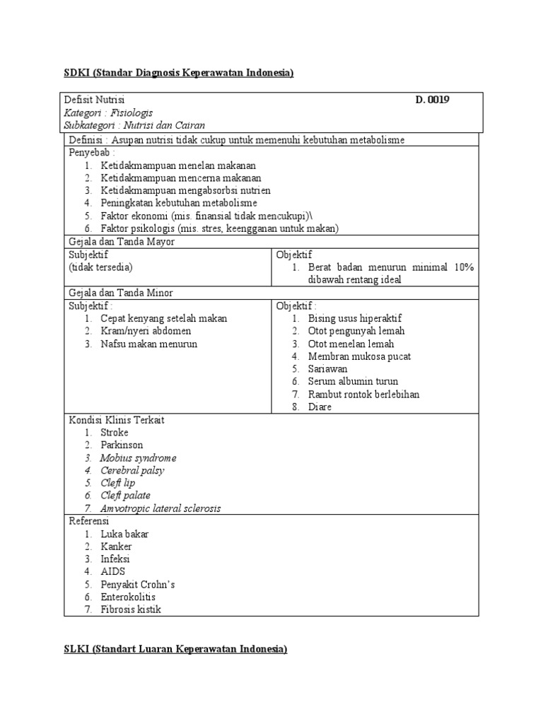 SDKI - Defisit Nutrisi | PDF