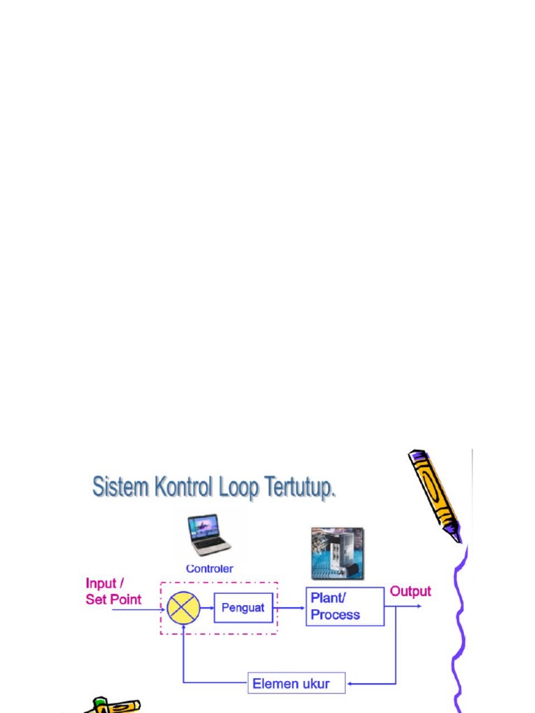 Transformasi Laplace Controller Pid | PDF Transformasi Laplace Controller Pid | PDF