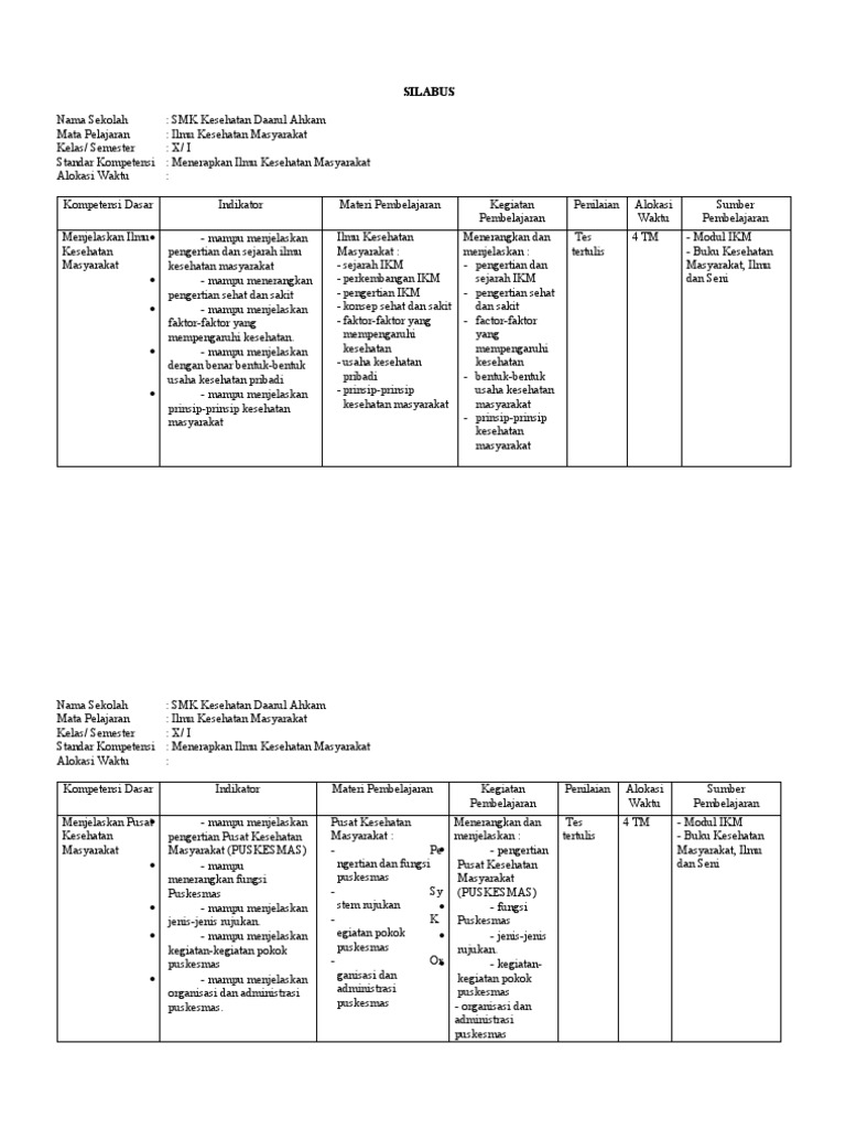 Silabus Ilmu Kesehatan Masyarakat SMK | PDF | Kesehatan Holistik | Sains & Matematika