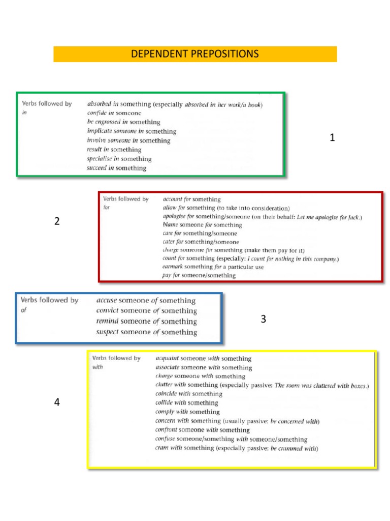 DEPENDENT PREPOSITIONS c1 | PDF