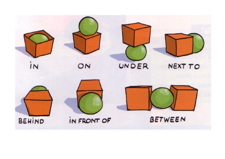 Preposition of Place For Kids | PDF