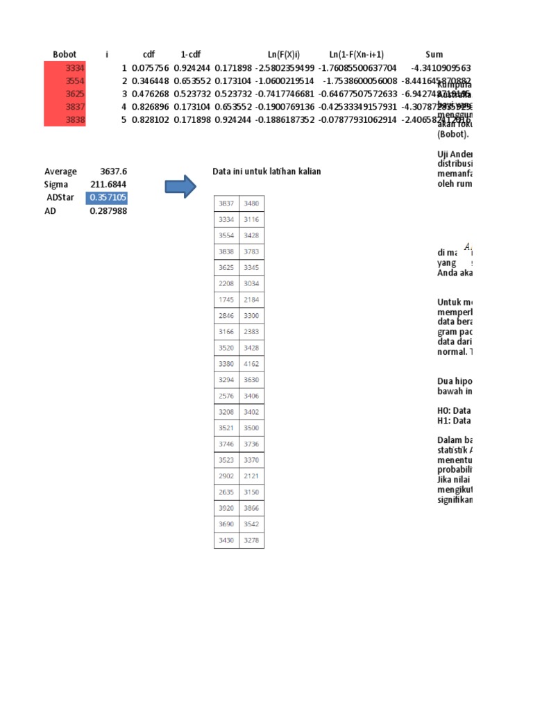 Contoh Uji Anderson Darling | PDF