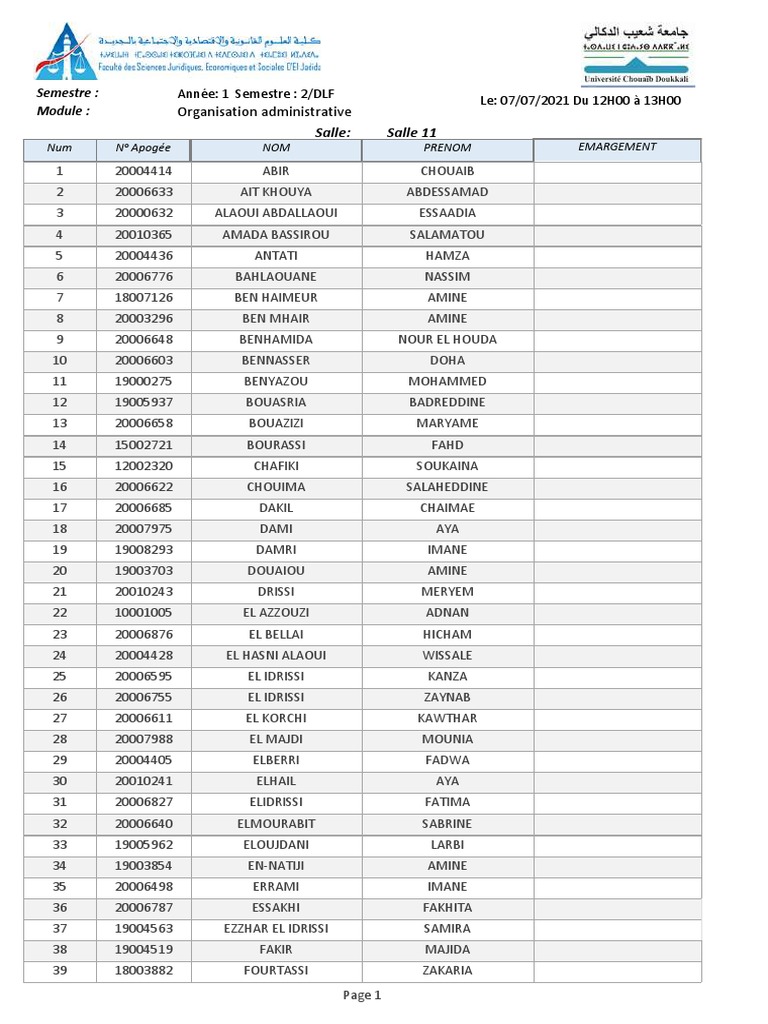 DLF Administration Attendance List | PDF