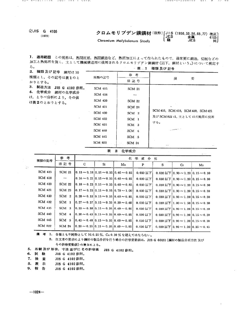 JIS G4105 Standard Overview | PDF