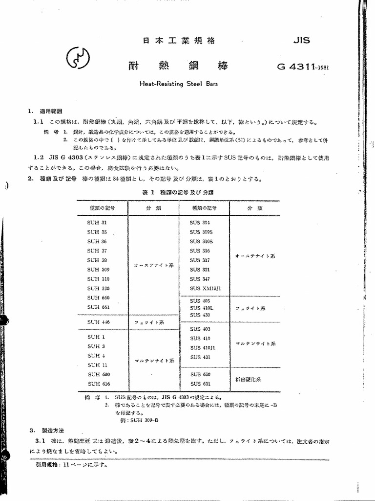 JIS G 4311 (SUSxxx) JP | PDF