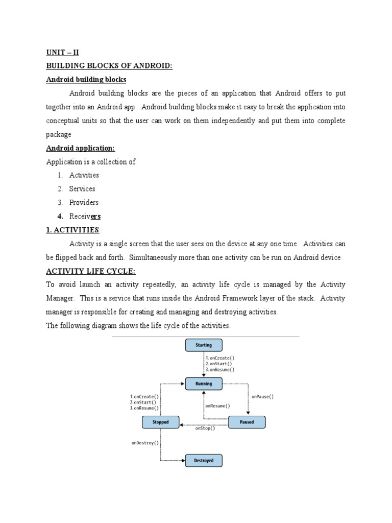 Unit - Ii Building Blocks of Android: Android Building Blocks | PDF ...
