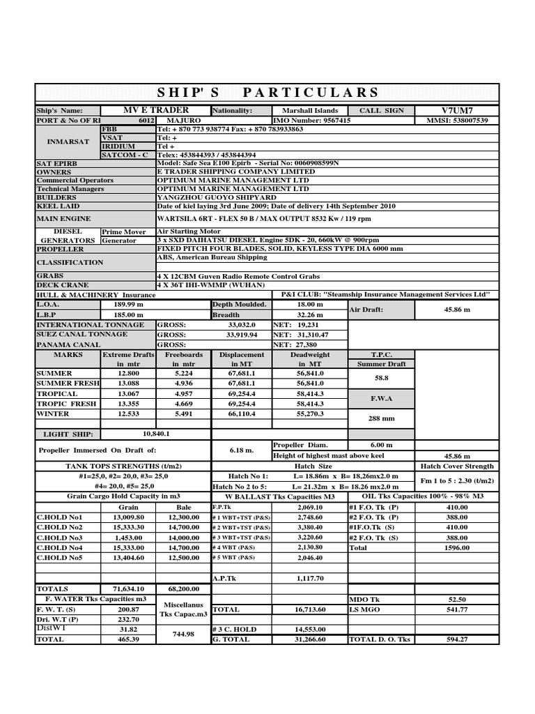 Ship' S Particulars: V7UM7 MV E Trader | PDF | Tonnage | Ships