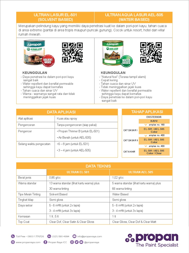 Katalog Ultran Lasur EL-501 dan AEL-505 | PDF