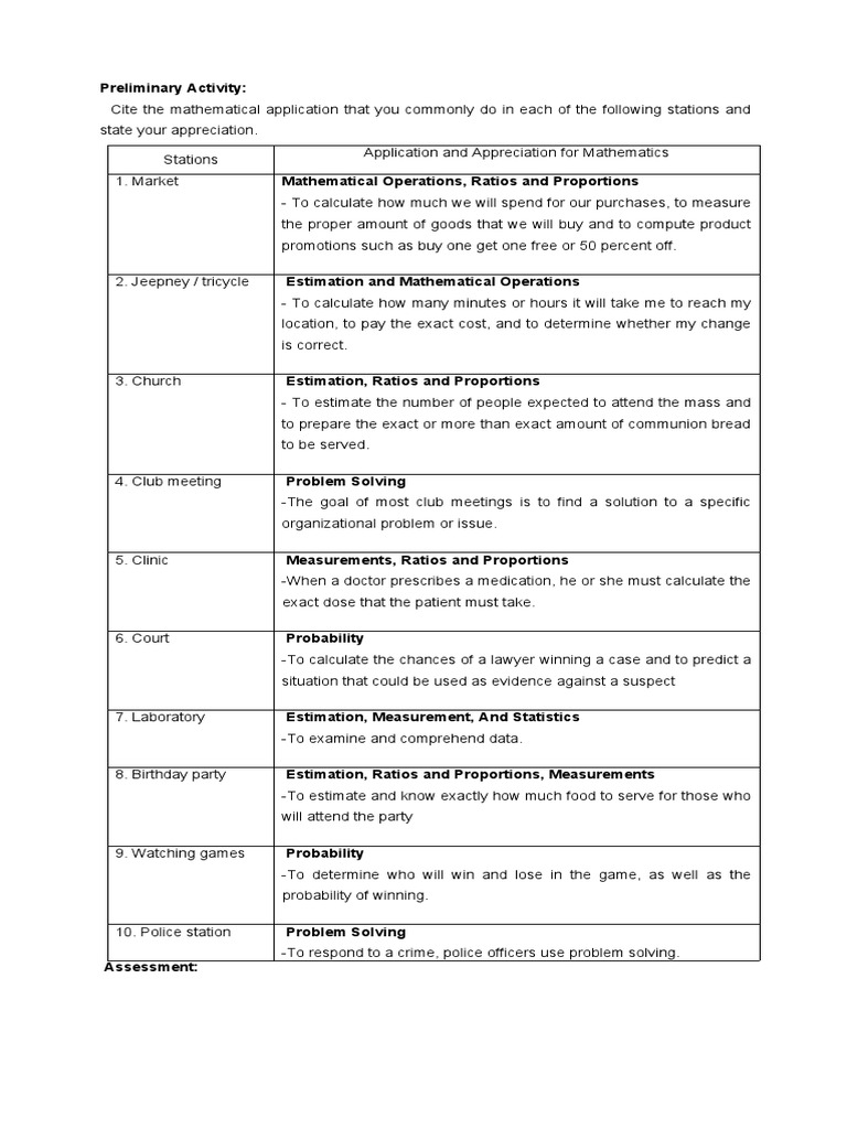Module 2 Mathematics in The Modern World | PDF | Mathematics