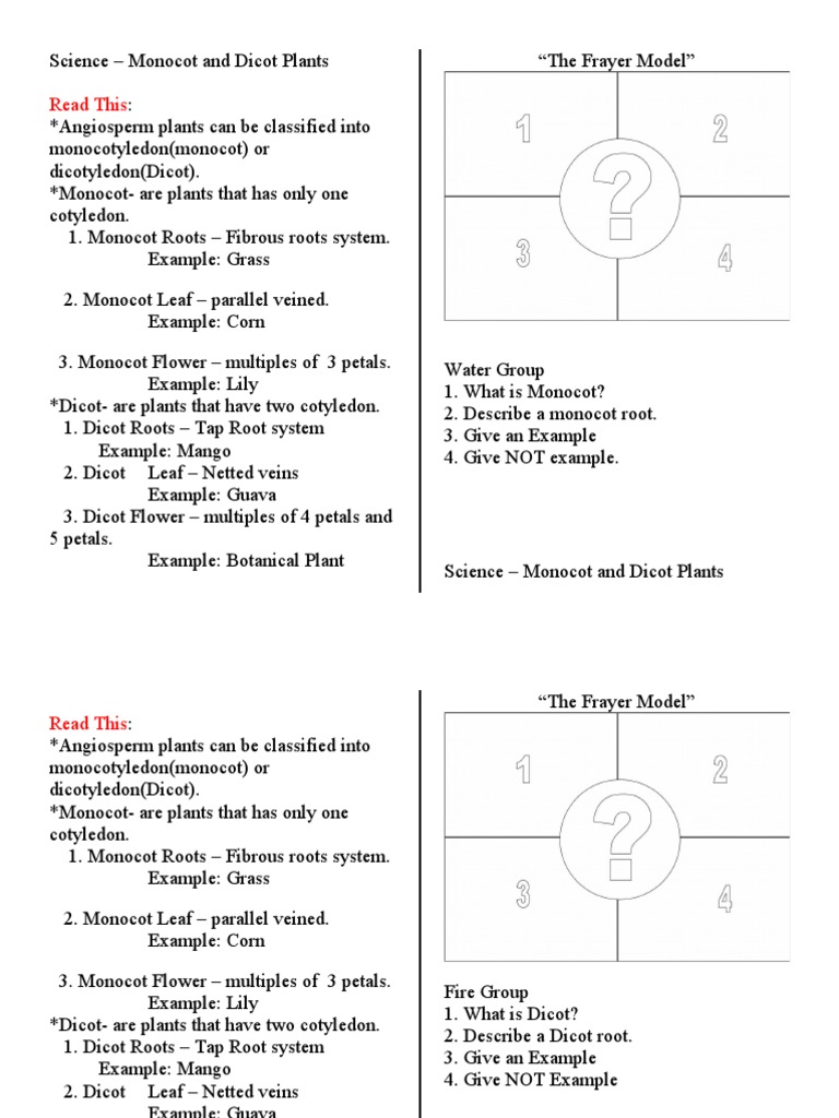 Science - Monocot and Dicot Plants 1 | PDF | Leaf | Organisms