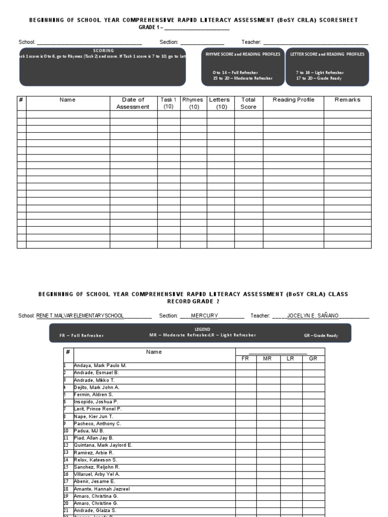 G1 BoSY CRLA Scoresheet and Class Record | PDF