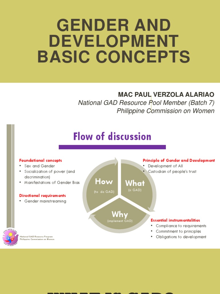 Gender Sensitivity Training | PDF | Gender | Gender Studies