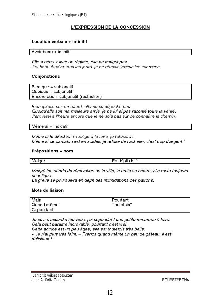 L'expression de La Concession | PDF