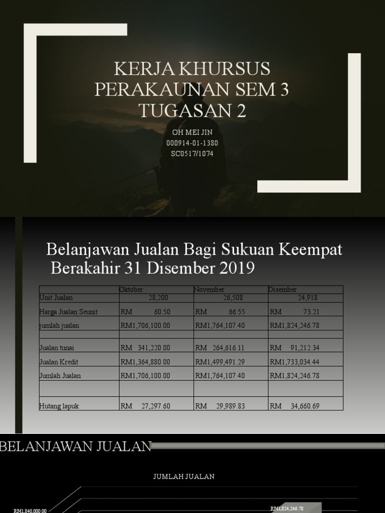 (Presentation) Kerja Khursus Perakaunan Sem 3 | PDF