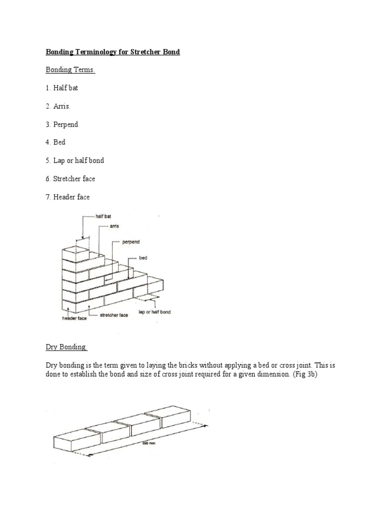 Stretcher Bond Brickwork Terminology | PDF