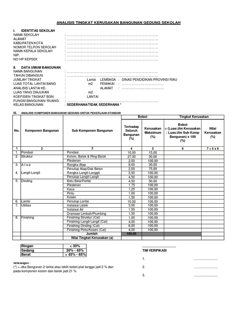 Format Analisis Kerusakan Bangunan Sekolah | PDF