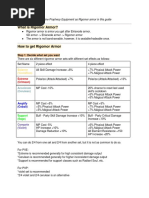 BDO Failstacking Guide and Charts | PDF