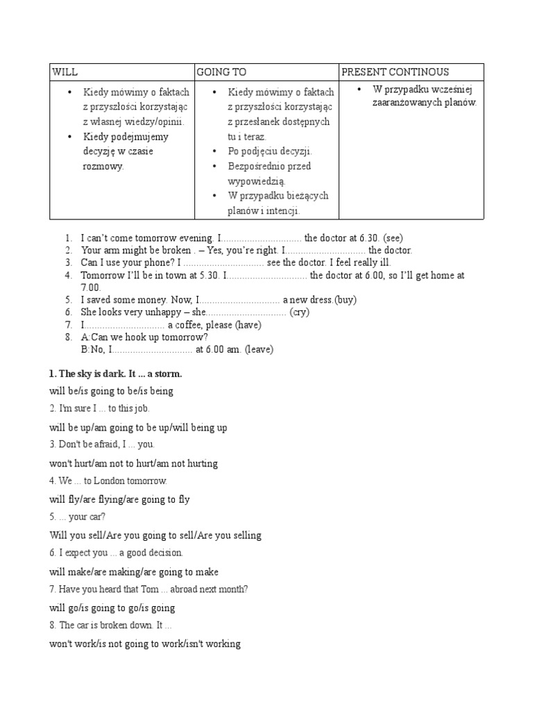 Present Continuous Tense vs Will and Going To | PDF