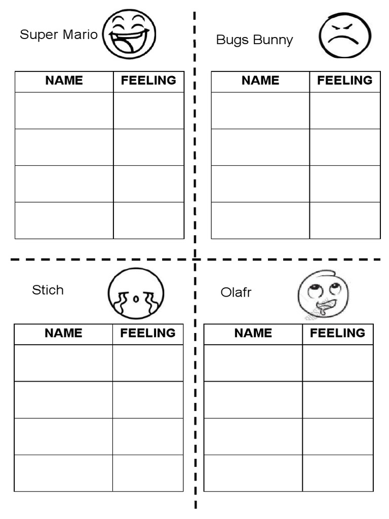 Character Feelings Overview | PDF | Young Adult