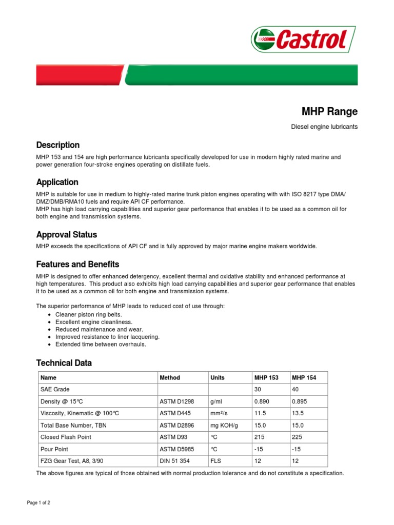 Castrol MHP 153 & 154 Lubricants Data | PDF | Fuel Oil | Engines